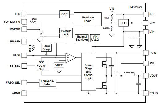 Generating Low Output Voltage at High Output Current from a Switched Step-Down DC/DC Topology ...
